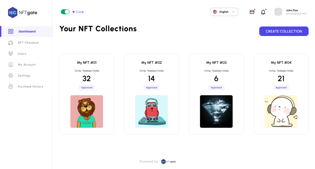 NFTgate – NFT payment solution